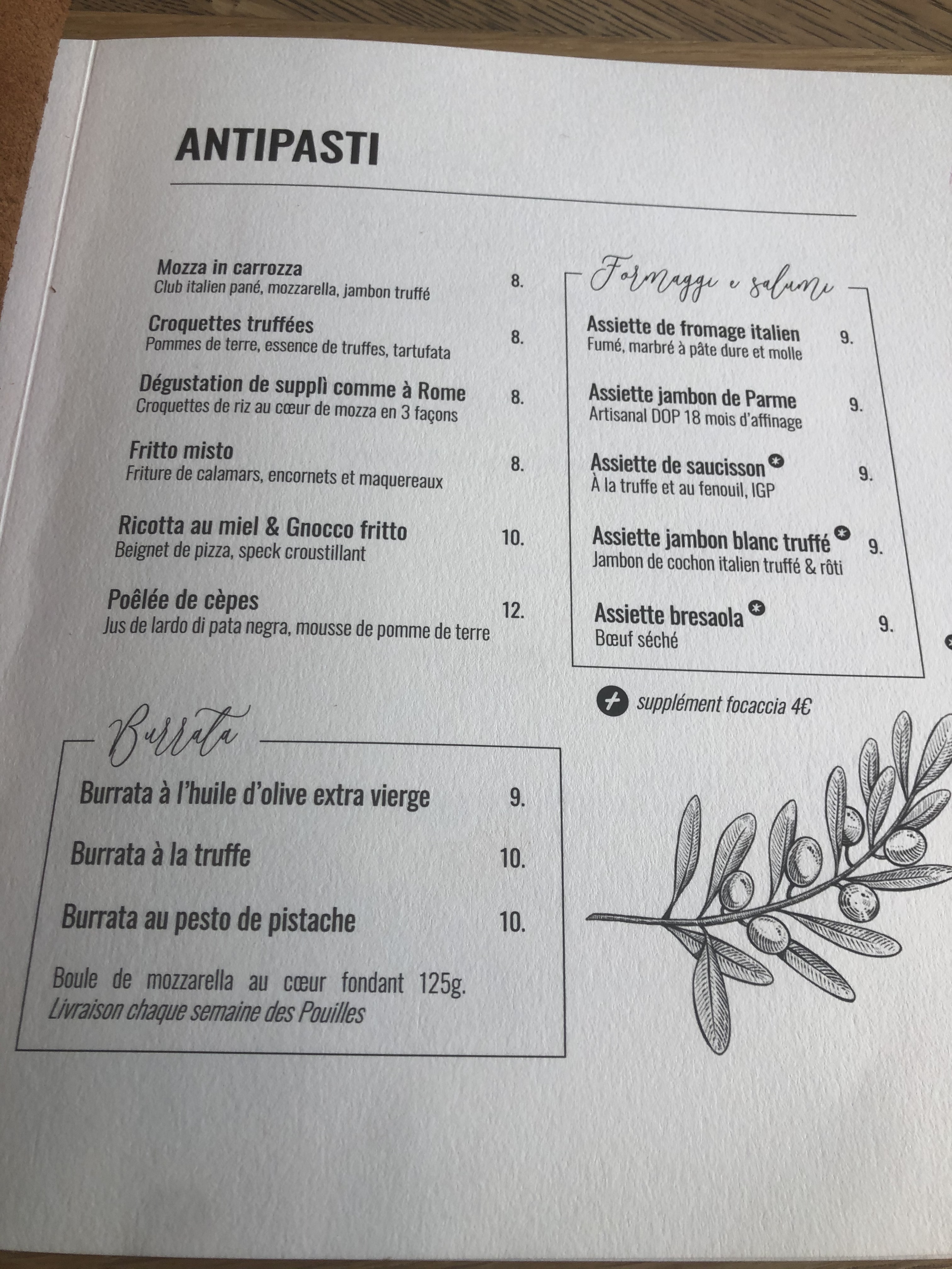 Monzù: great Italian food in Bordeaux – FrenchWineLove